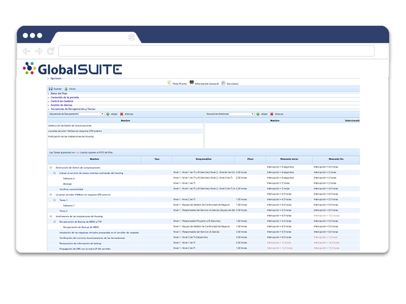 Solicitud contacto | GlobalSUITE solutions