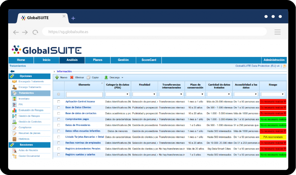 Software y Herramienta GRC | GlobalSUITE Solutions