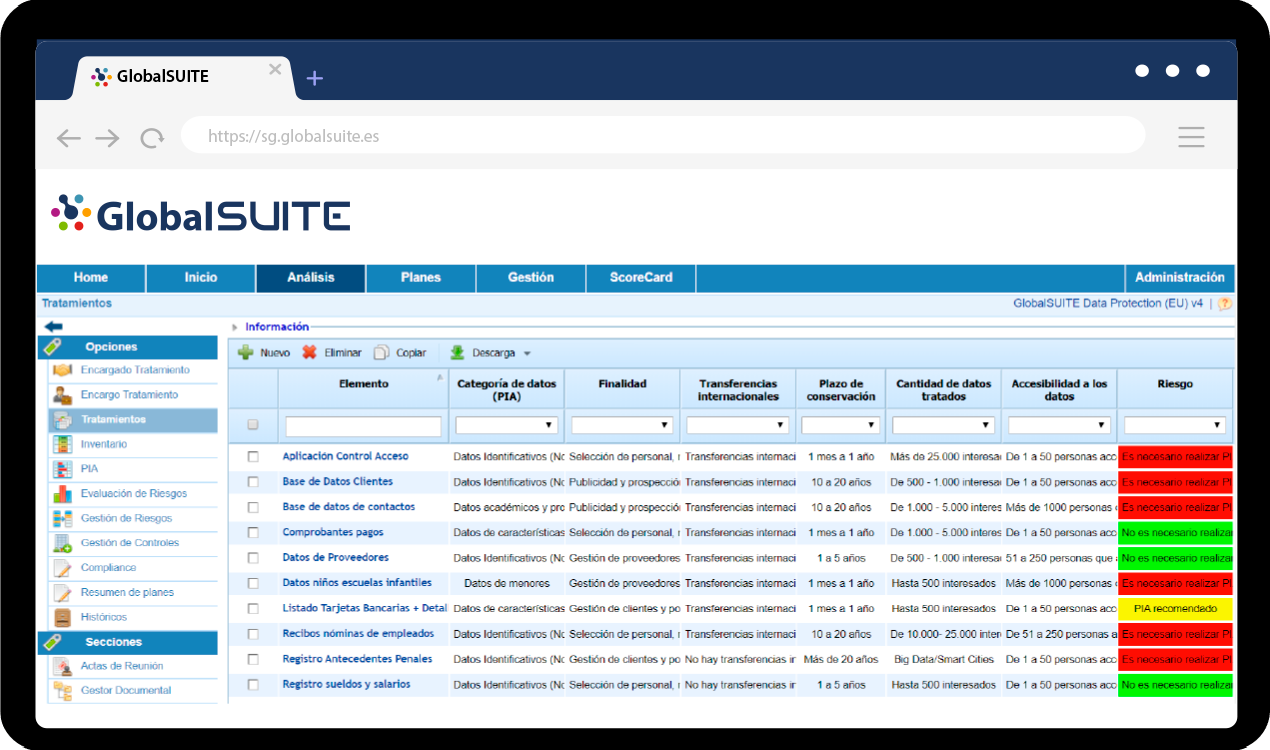 Software y Herramienta GRC | GlobalSUITE Solutions