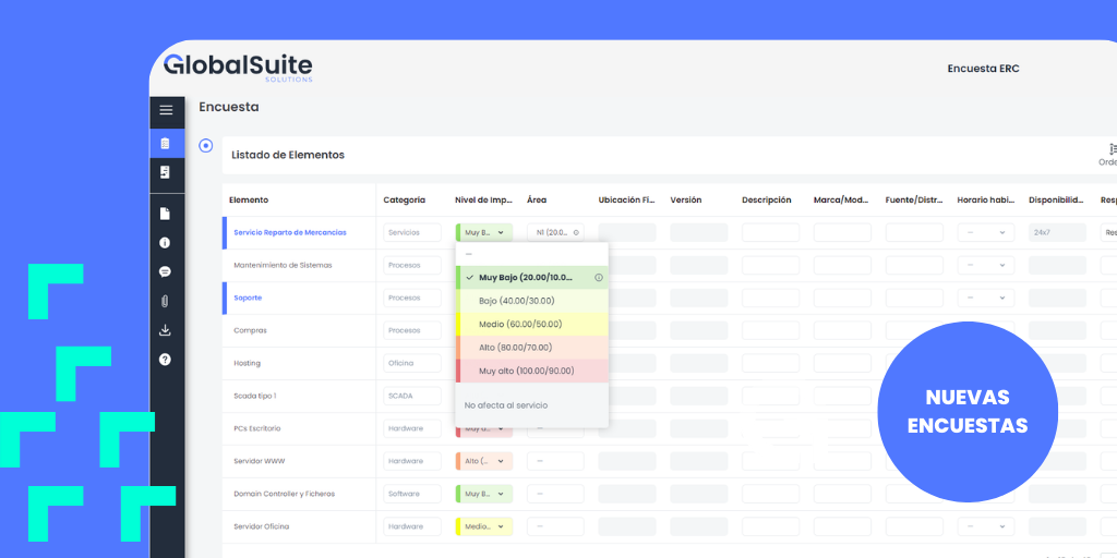 Nuevo módulo de Encuestas de GlobalSuite®