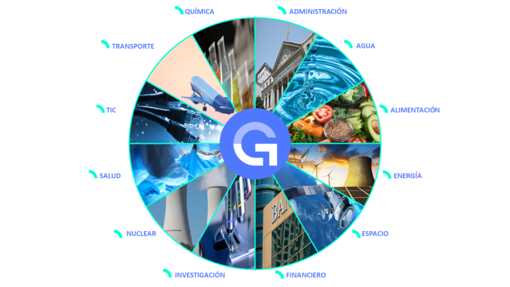 Infraestructuras Críticas Requisitos Obligaciones Gss